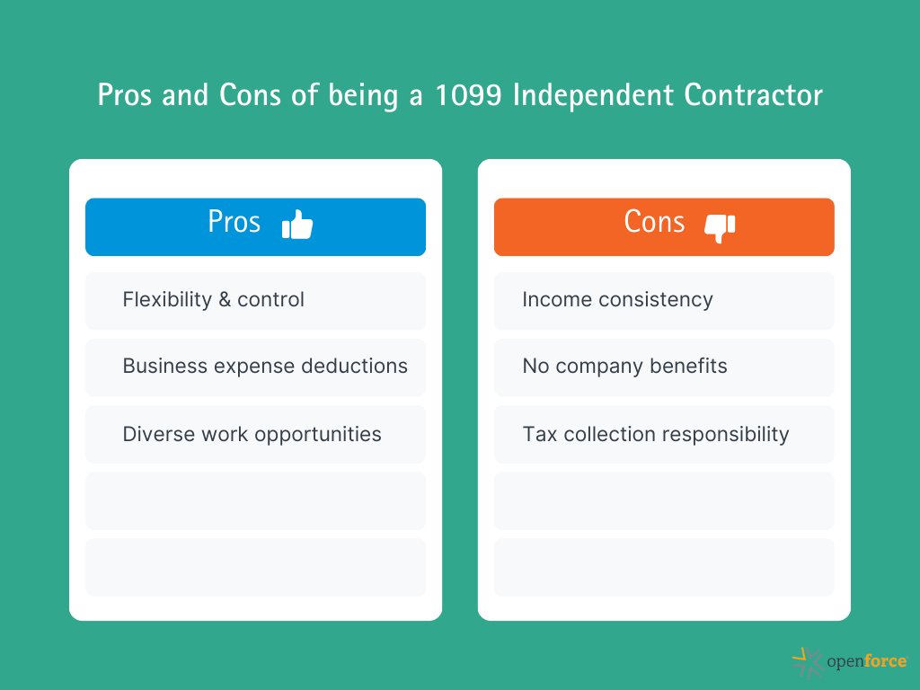 Independent contractor vs. employee: Key differences, benefits, and ...